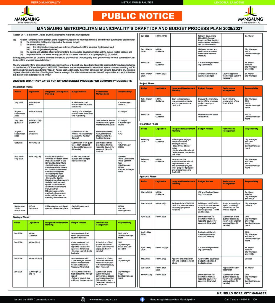 Draft IDP and Budget Process Plan 2026/2027 – Mangaung Metropolitan ...